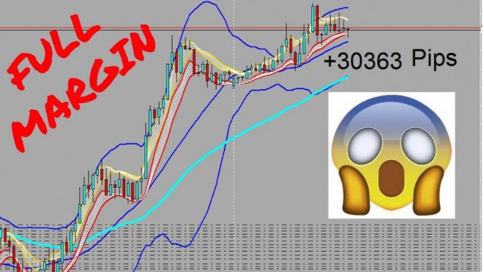 [Video] All-In, Full Margin và cái kết