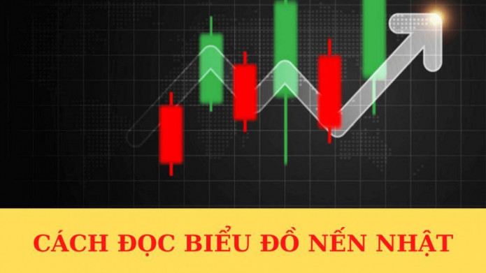 Biểu đồ nến Nhật là gì? Cách đọc biểu đồ nến dễ hiểu nhất