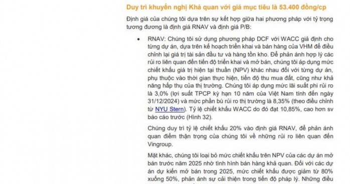 VNDirect nâng định giá VHM lên 5x.000 đồng/cp
