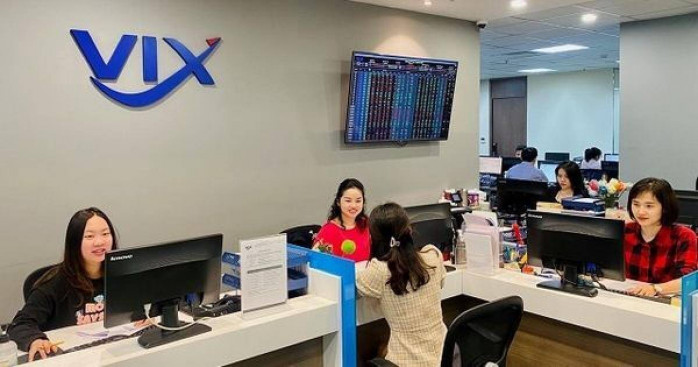VIX - tự doanh VIX bắt đáy thành công?