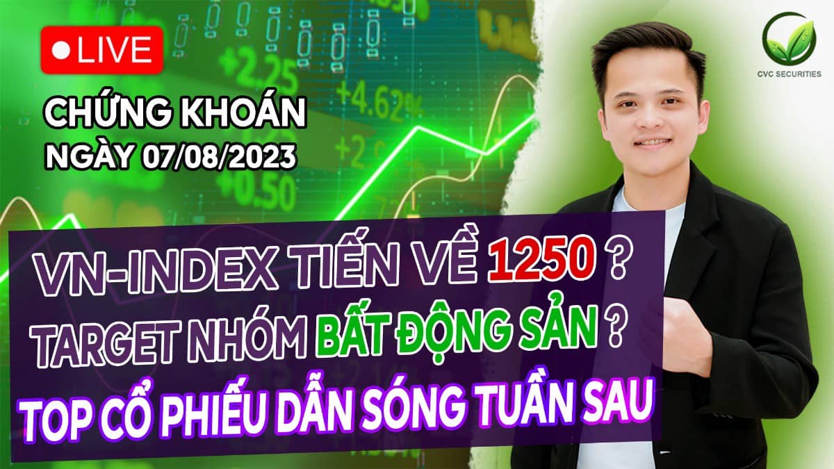 Nhận định thị trường 7/8/2023: Vnindex tiến về 1250 ?. Nguồn Youtube Quốc Thái CVC