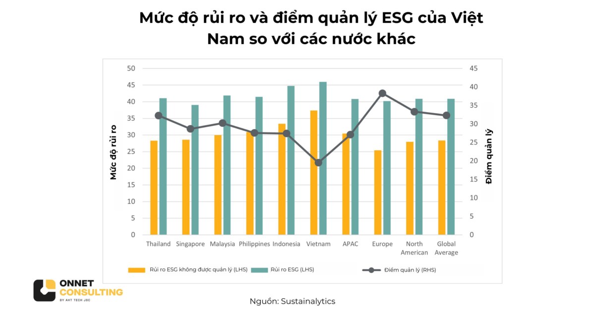 5 công cụ tài chính giúp doanh nghiệp rút ngắn khoảng cách giữa kỳ vọng ...