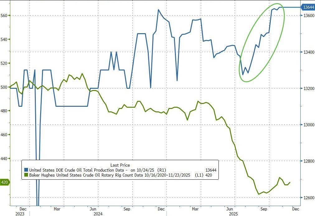 FED Cắt 0.25%, ra kế hoạch dừng QT (chính sách thắt chặt định lượng). I. FOMC: FED cắt 0.25% ...
