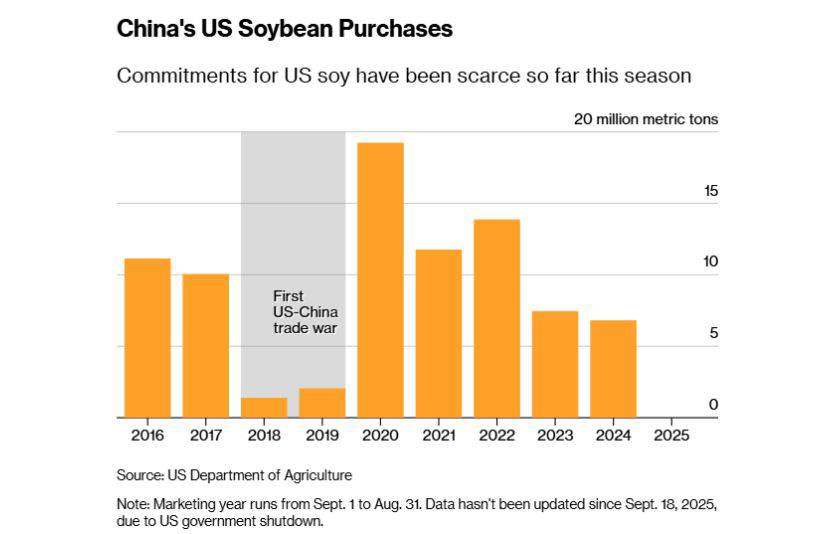 FED Cắt 0.25%, ra kế hoạch dừng QT (chính sách thắt chặt định lượng). I. FOMC: FED cắt 0.25% ...