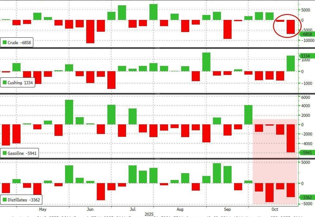 FED Cắt 0.25%, ra kế hoạch dừng QT (chính sách thắt chặt định lượng). I. FOMC: FED cắt 0.25% ...